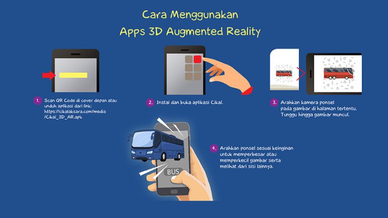 Perkaya Kosakata Bahasa Inggris Anak-anak dengan Aplikasi Augmented ...