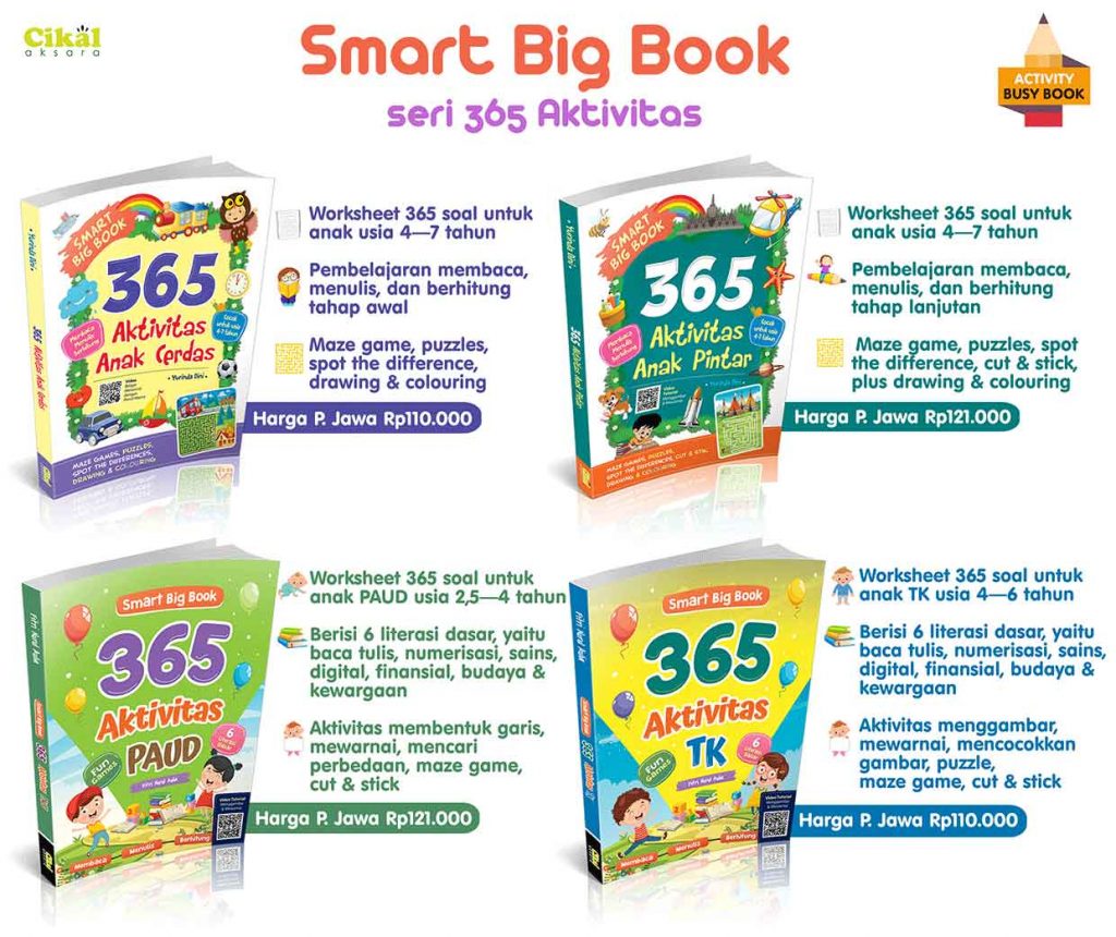 Gerakan Literasi dengan Rujukan 4 Buku Smart Big Book - Cikal Aksara